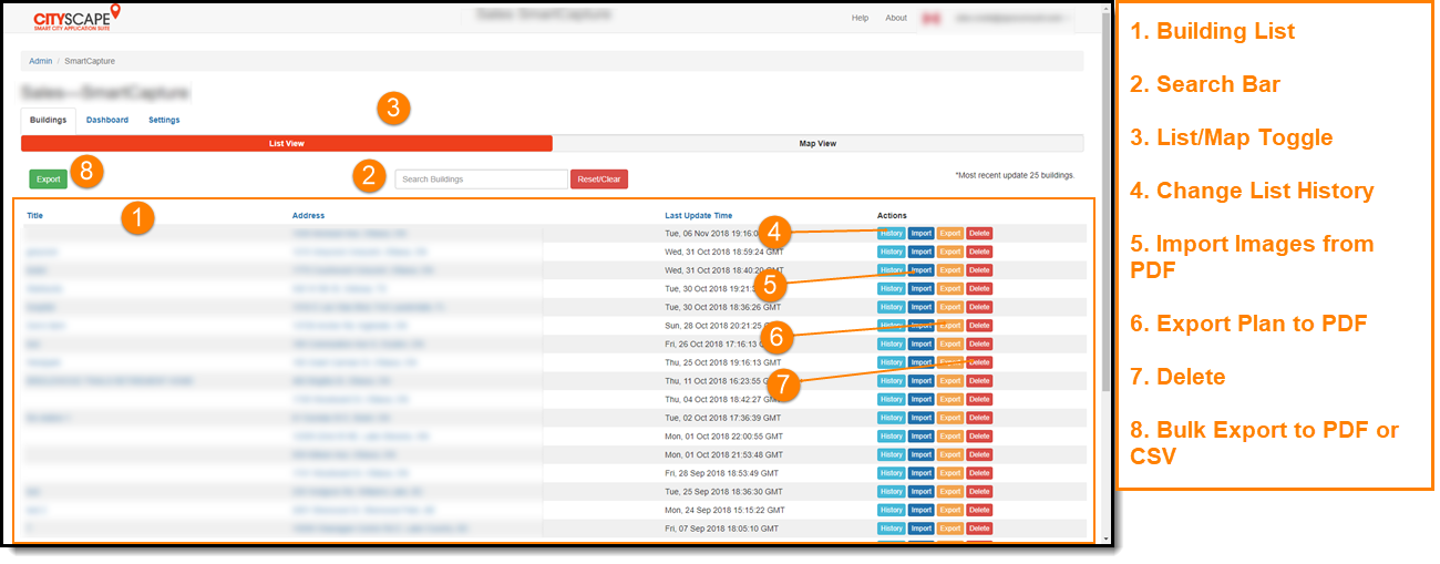 SmartCapture Management